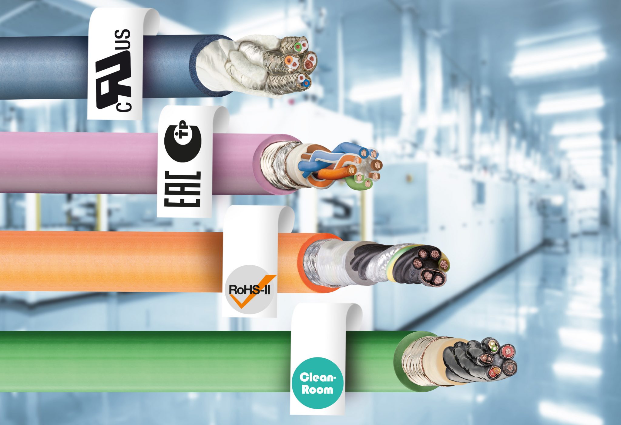 Cable designs and why chainflex® cables are superior | igus® UK blog