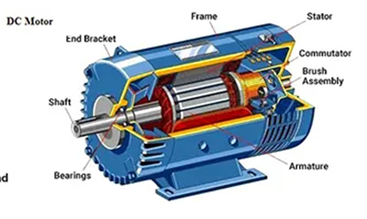 How does an electric motor work? | igus® UK blog